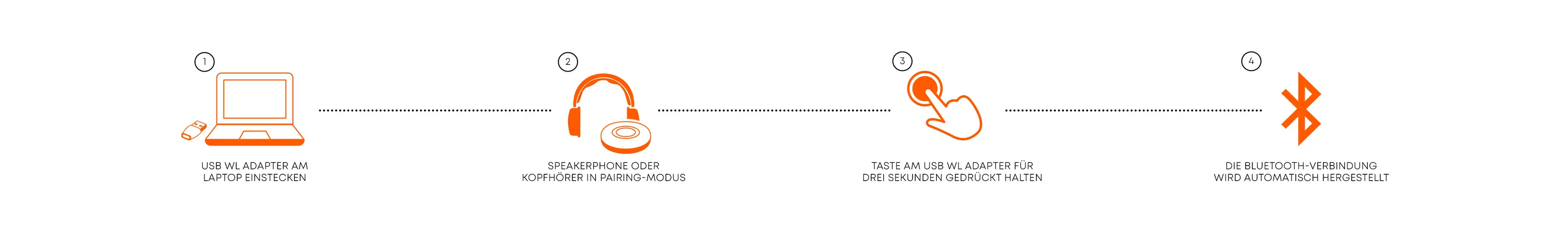 USB Wireless Adapter | beyerdynamic