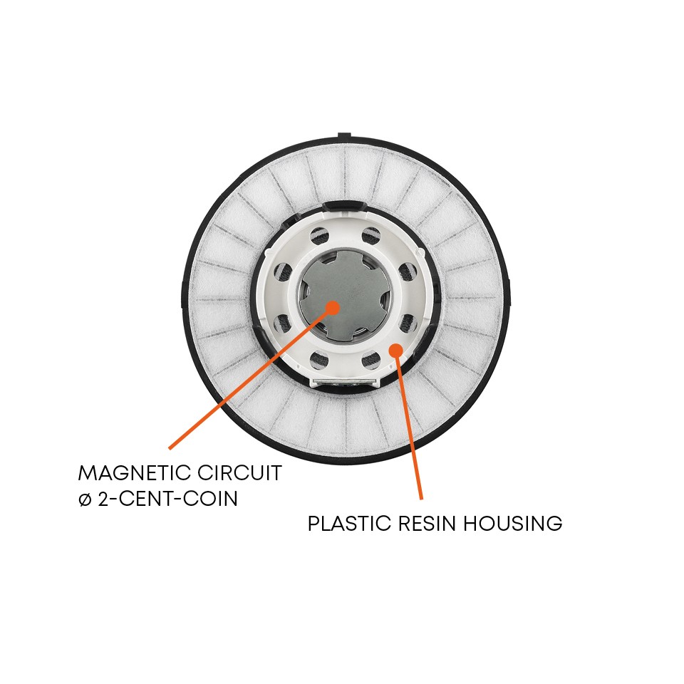 Tesla Technology | beyerdynamic